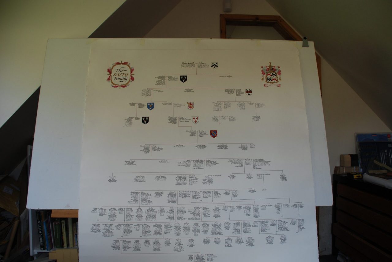 Family trees | Valley Calligraphy