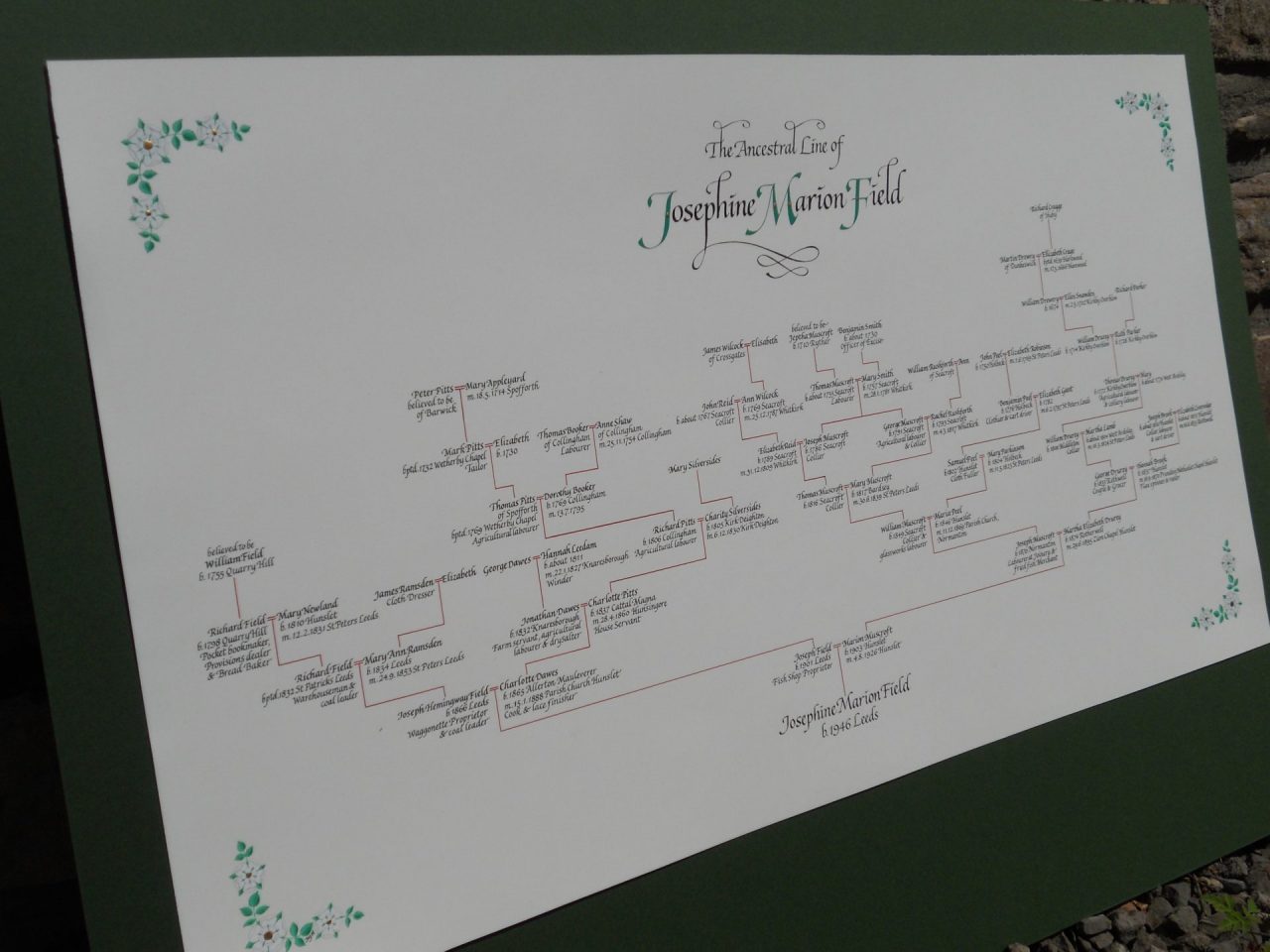 Family trees | Valley Calligraphy
