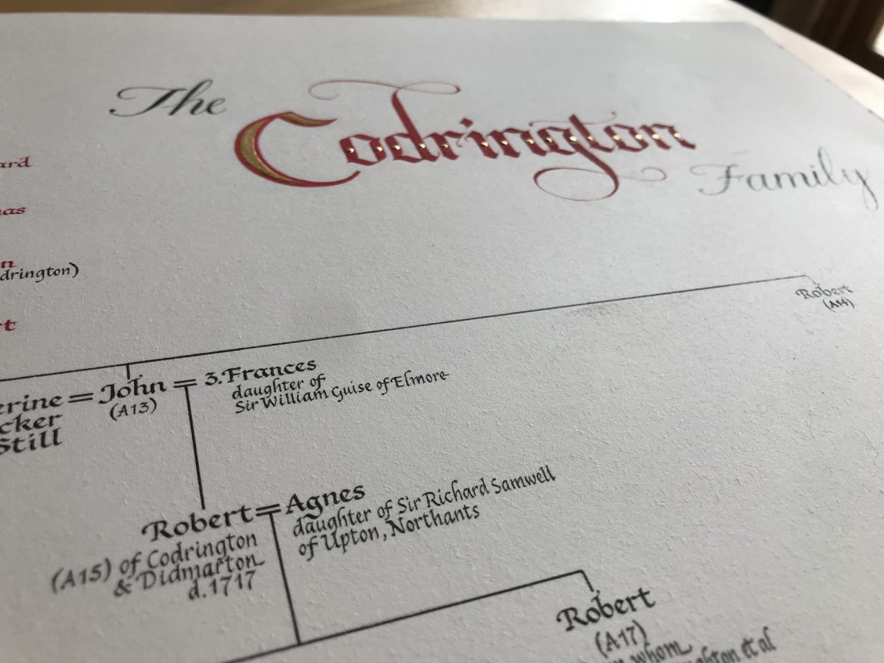 Family trees | Valley Calligraphy