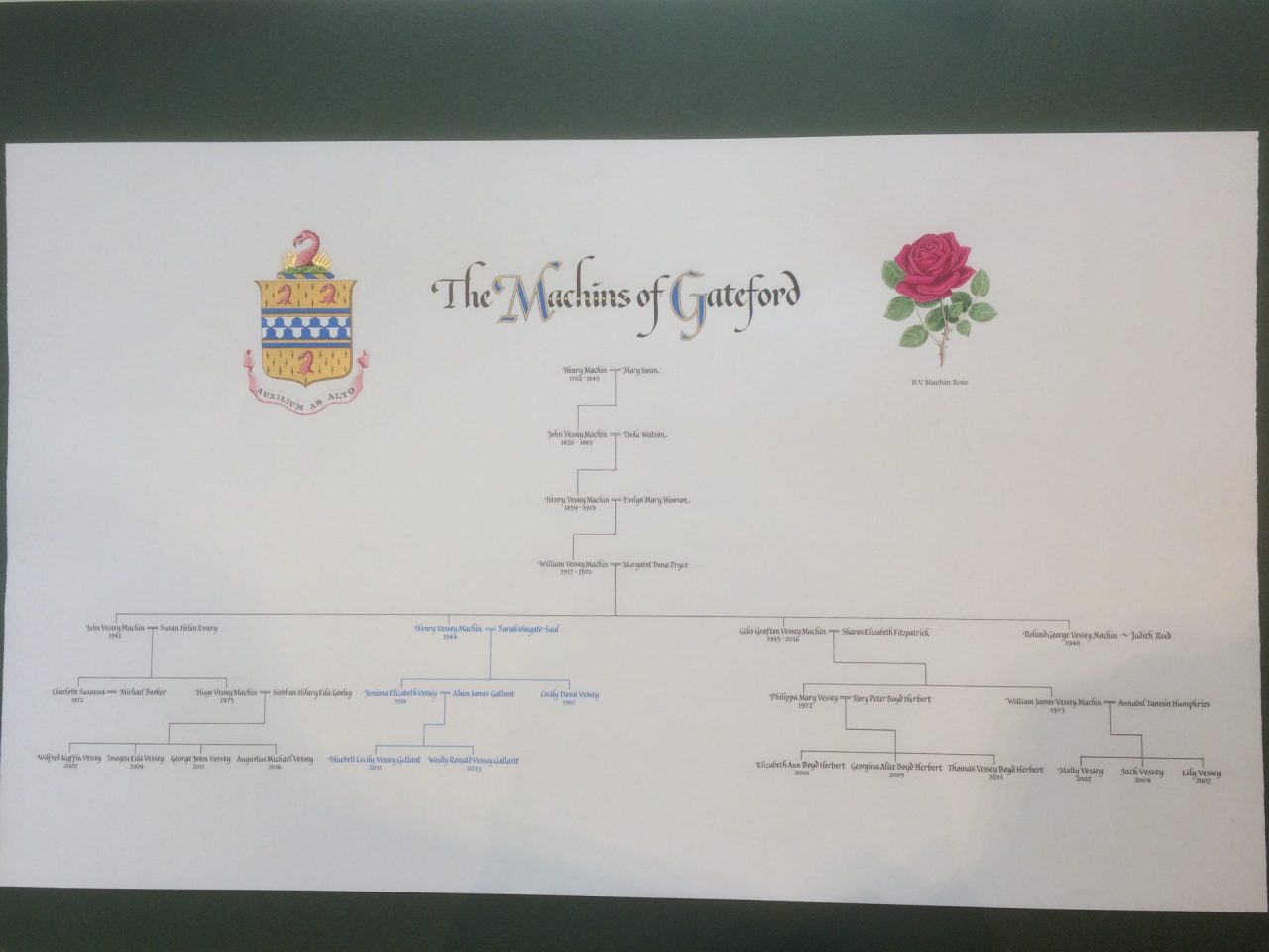 Family trees | Valley Calligraphy